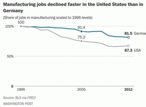 Best of the Web 2017 | Best of the Web